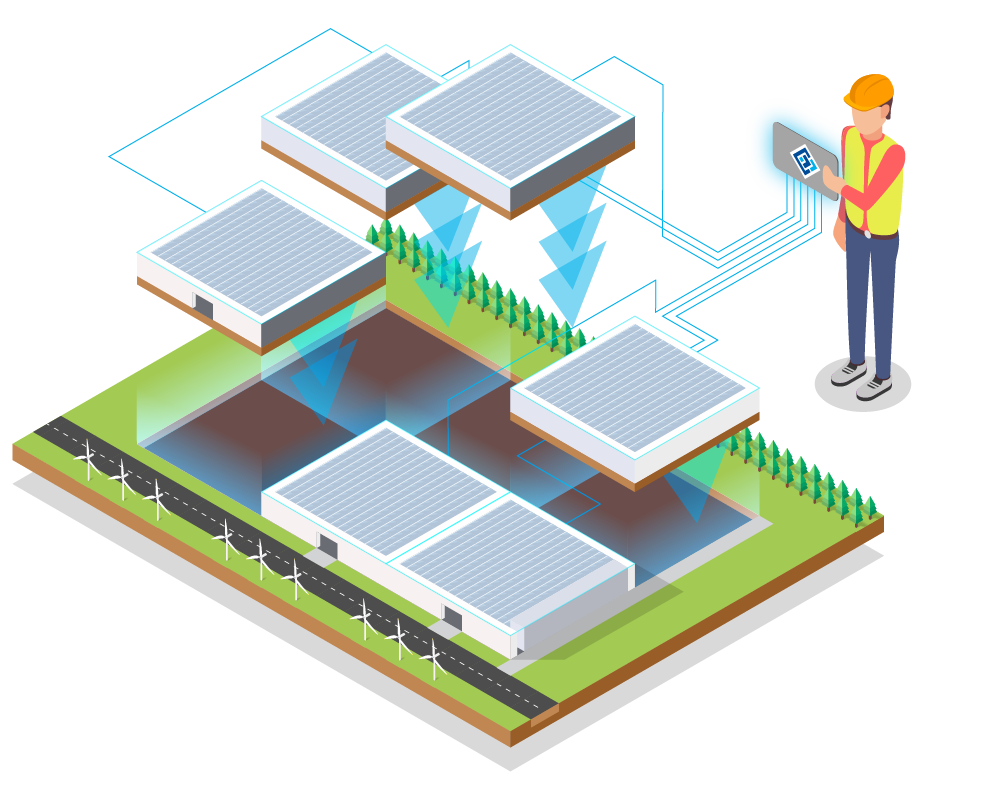 Our Products for advanced Project Management